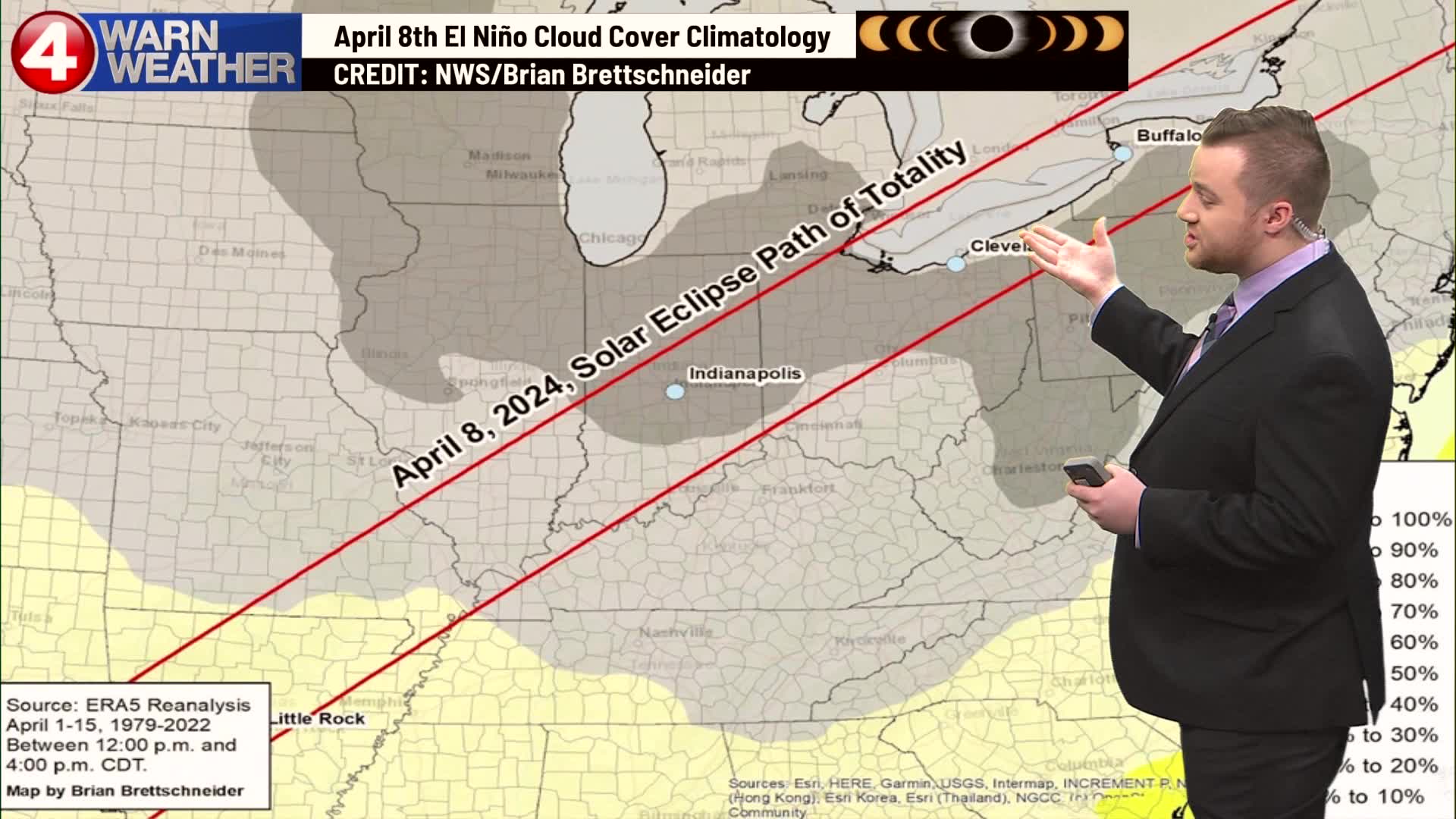 Nick Guzzo Eclipse Minute – News 4 Buffalo