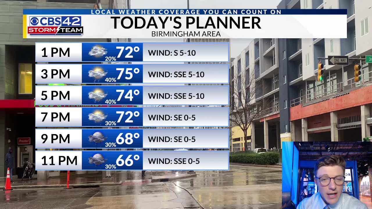 Weather Around The Clock 5-7-25 1 PM – CBS 42