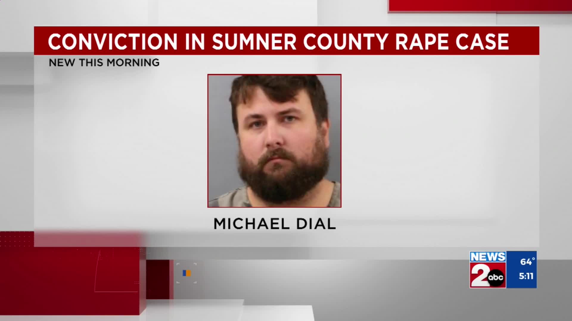 Man convicted in Sumner County rape case – WKRN News 2
