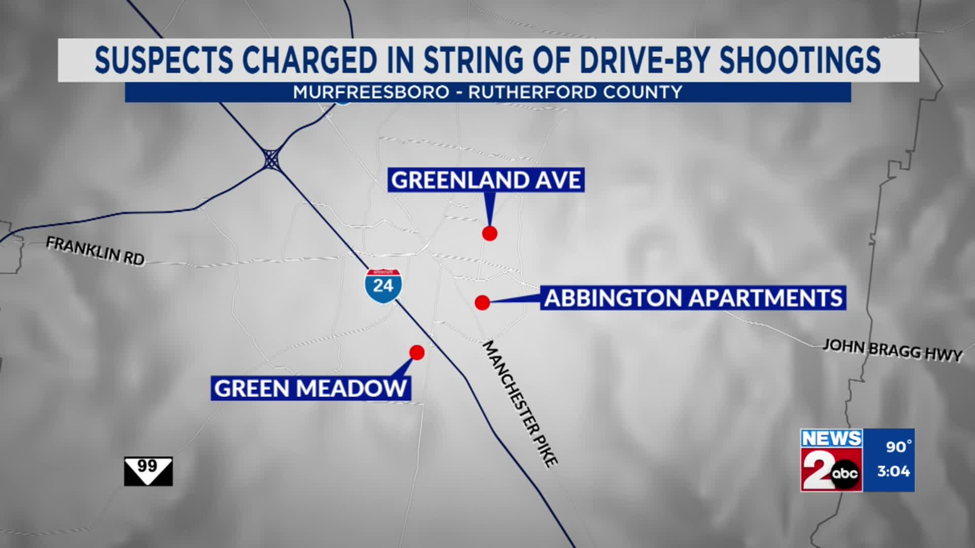 Suspects charged in string of Murfreesboro drive-by shootings – WKRN News 2