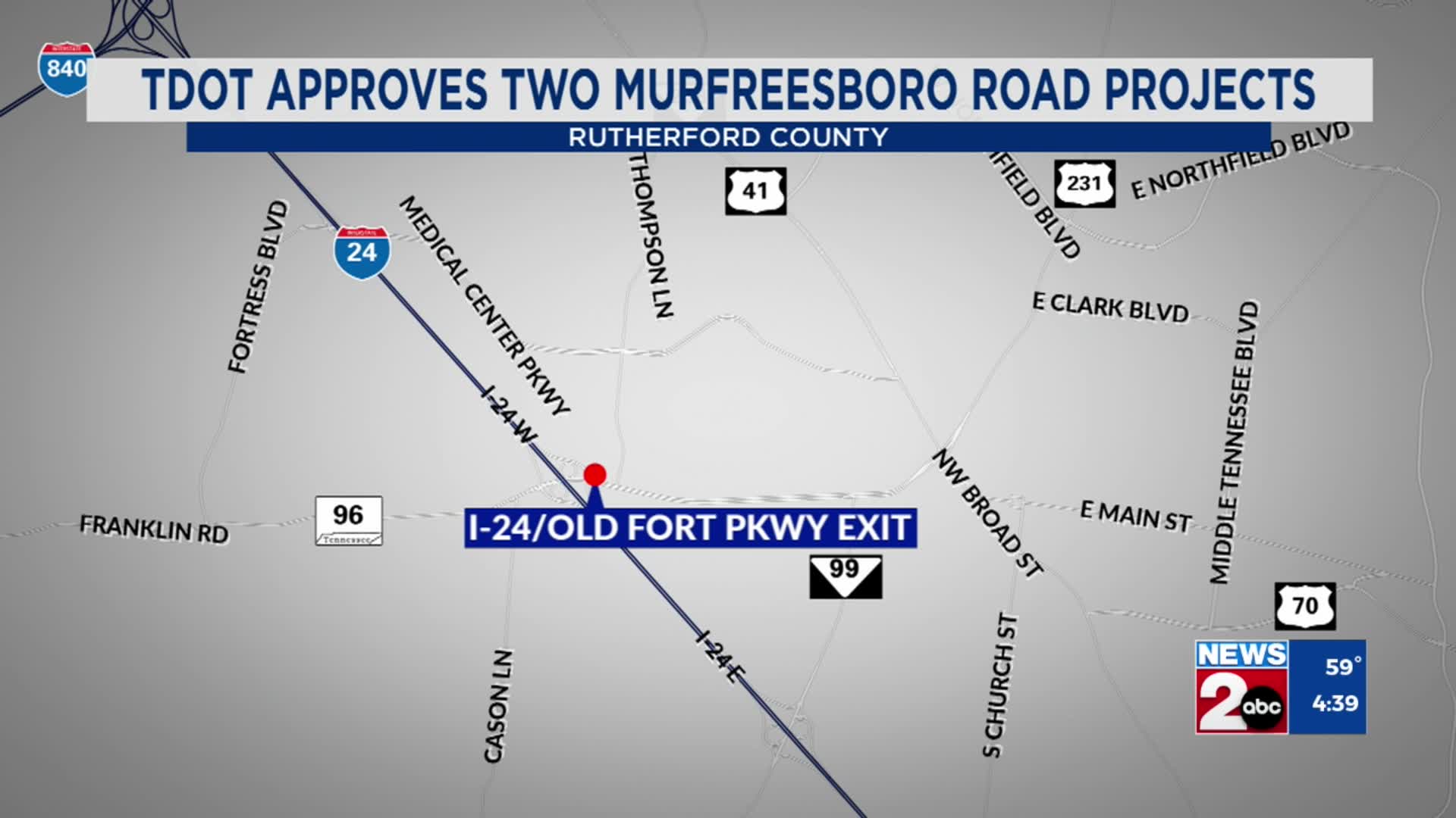 TDOT approves Murfreesboro road projects – WKRN News 2