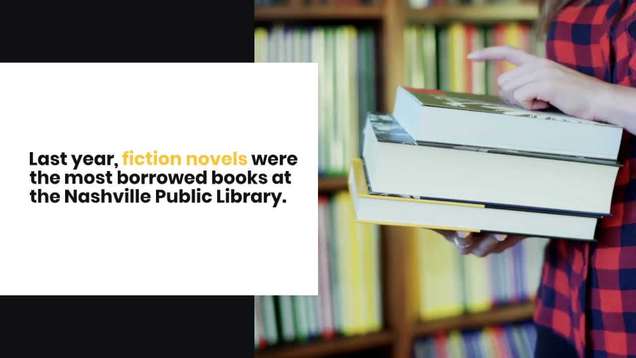 Nashville Public Library’s most borrowed books in 2023 +L5V – WKRN News 2