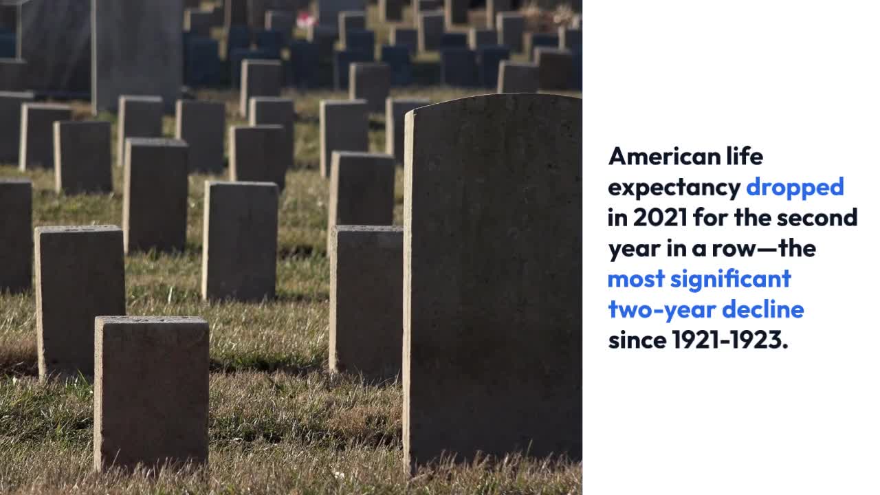 What is the average life expectancy in TN? +L5V – WKRN News 2