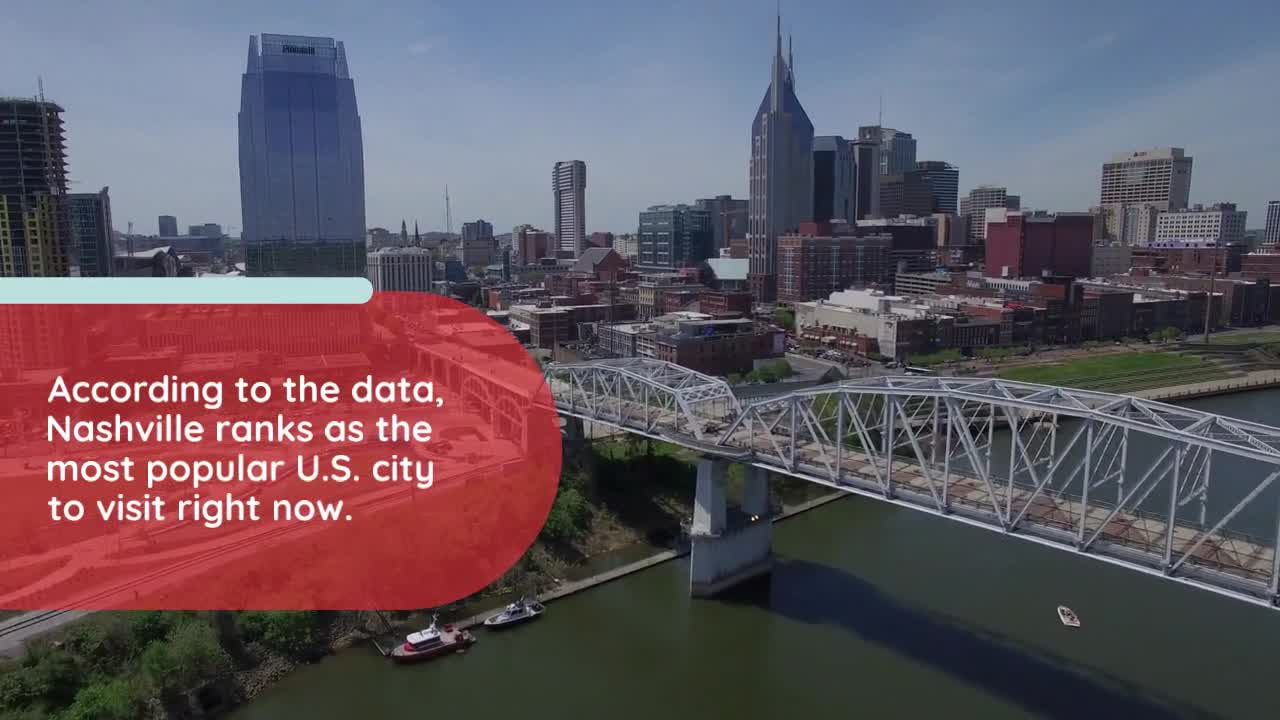 Nashville is the most popular US city to visit this year, data shows ...