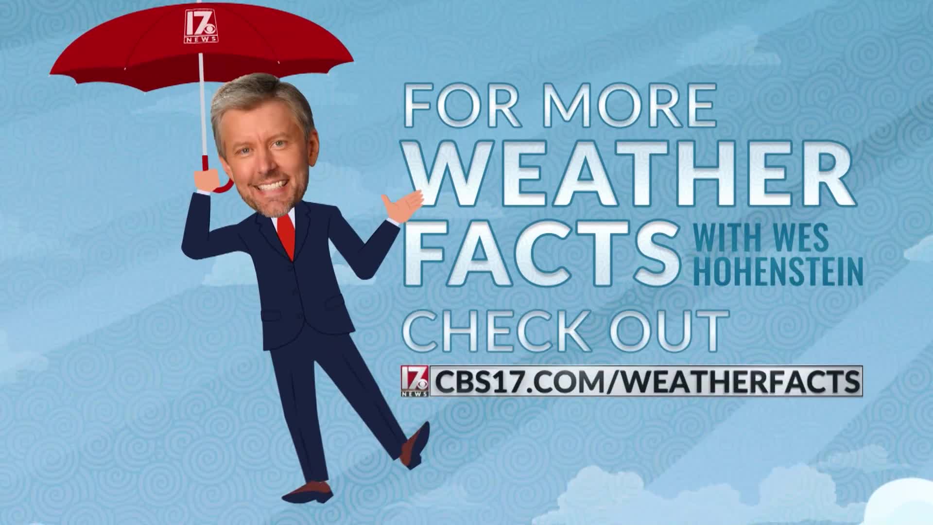 Weather Facts: How does pressure impact the forecast? – CBS17.com