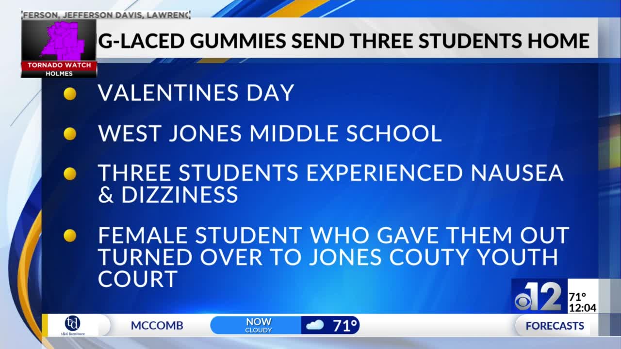 Jones County students may have eaten drug-laced gummies – WJTV