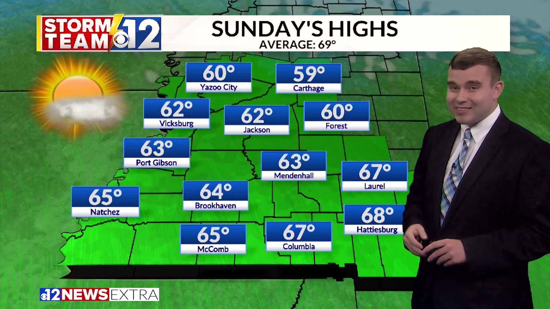 12 News Extra: This Day in Weather – Sunday – WJTV
