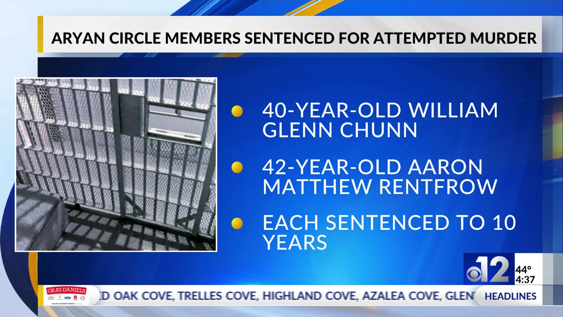 Two Aryan Circle members sentenced for attempted murder in federal ...