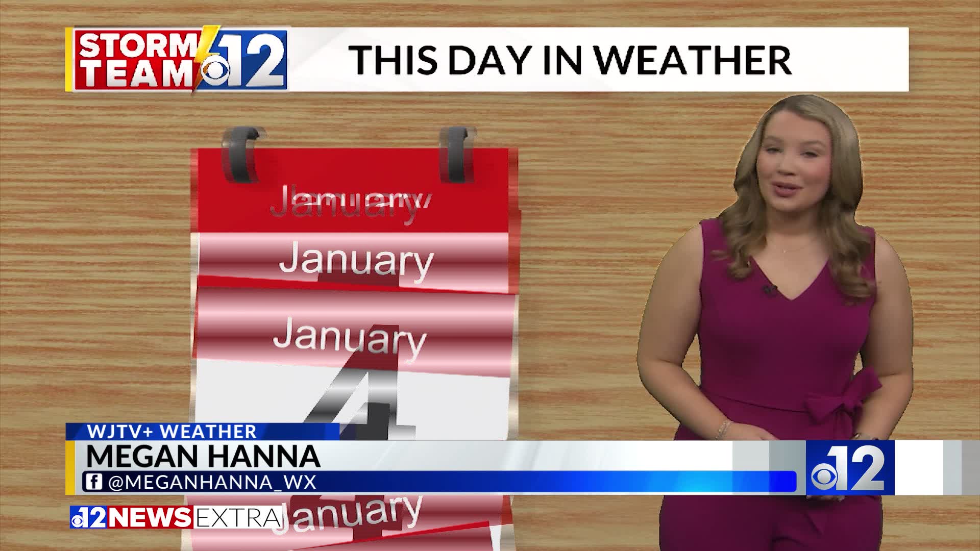 12 News Extra: This Day in Weather – AM for Jan. 8 – WJTV