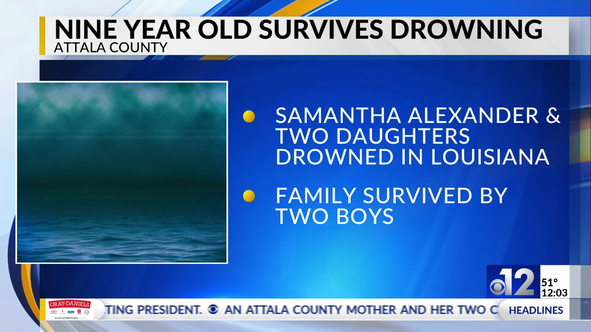 Son of Attala County drowning victim released from hospital – WJTV