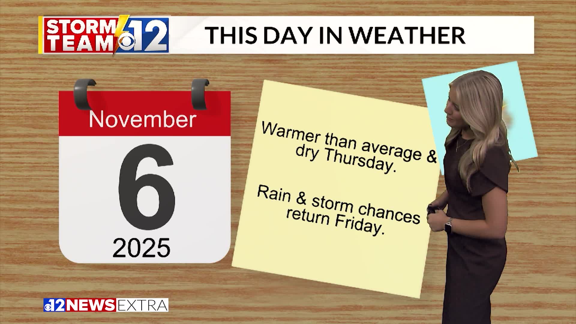12 news extra: this day in weather afternoon – WJTV