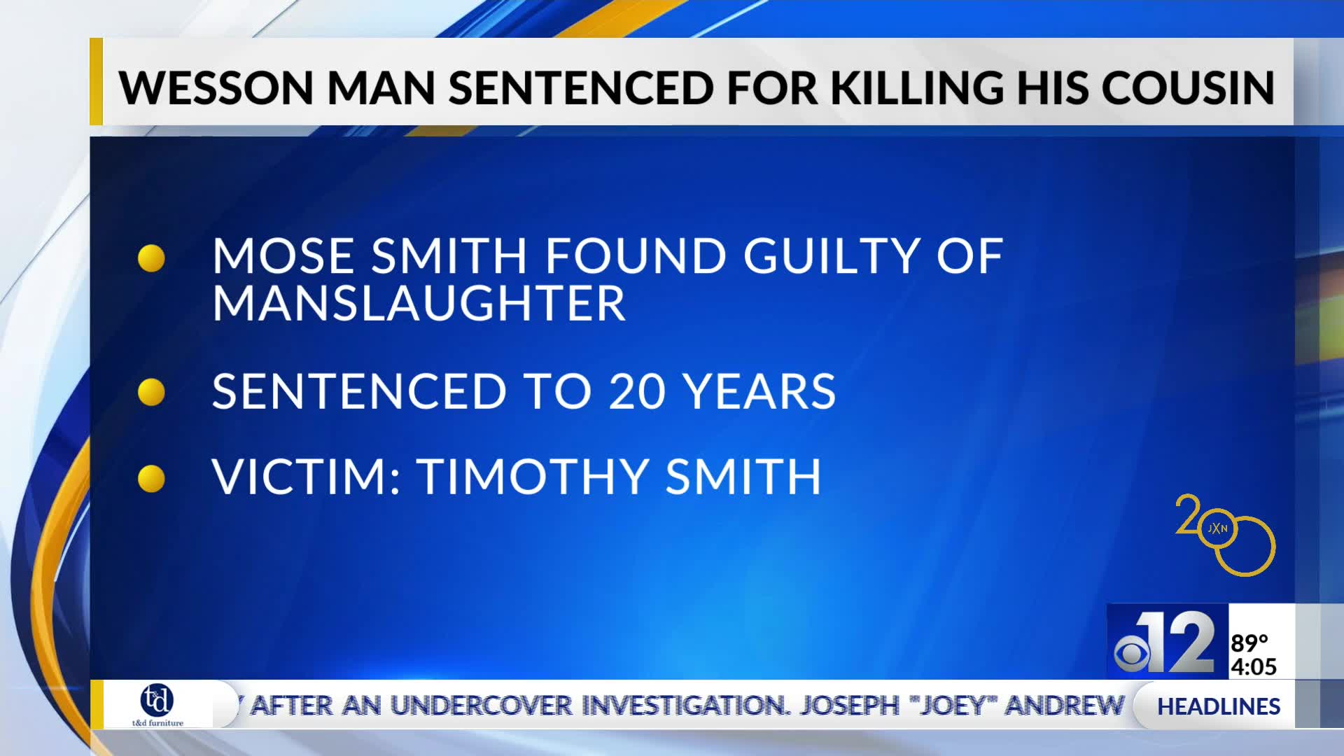 Wesson man sentenced for shooting death of cousin – WJTV