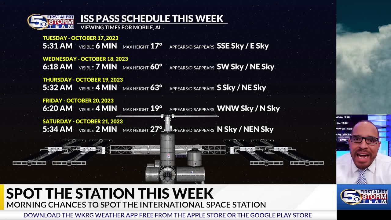 International Space Station Visible this Week – WKRG News 5