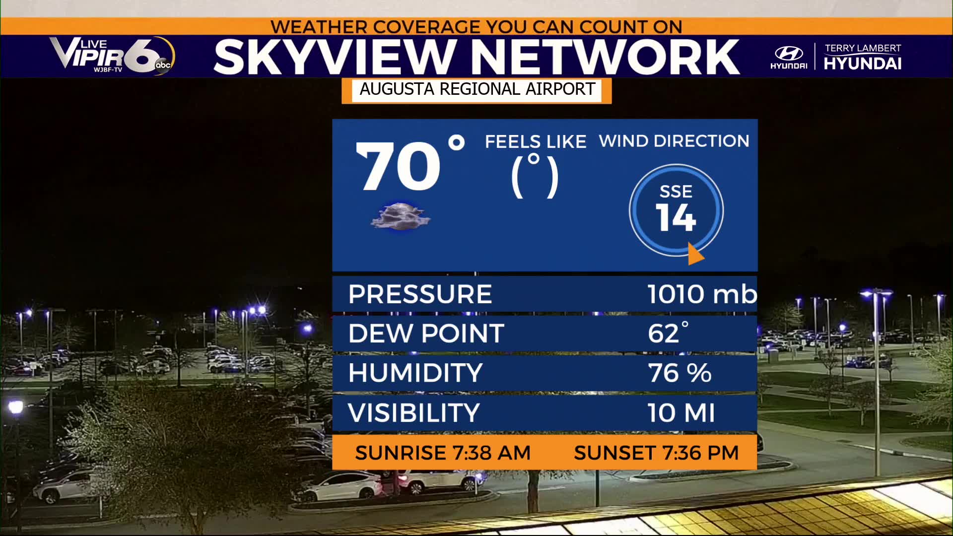 VIPIR 6 ALERT DAY: What you need to know about Sunday’s storms – WJBF