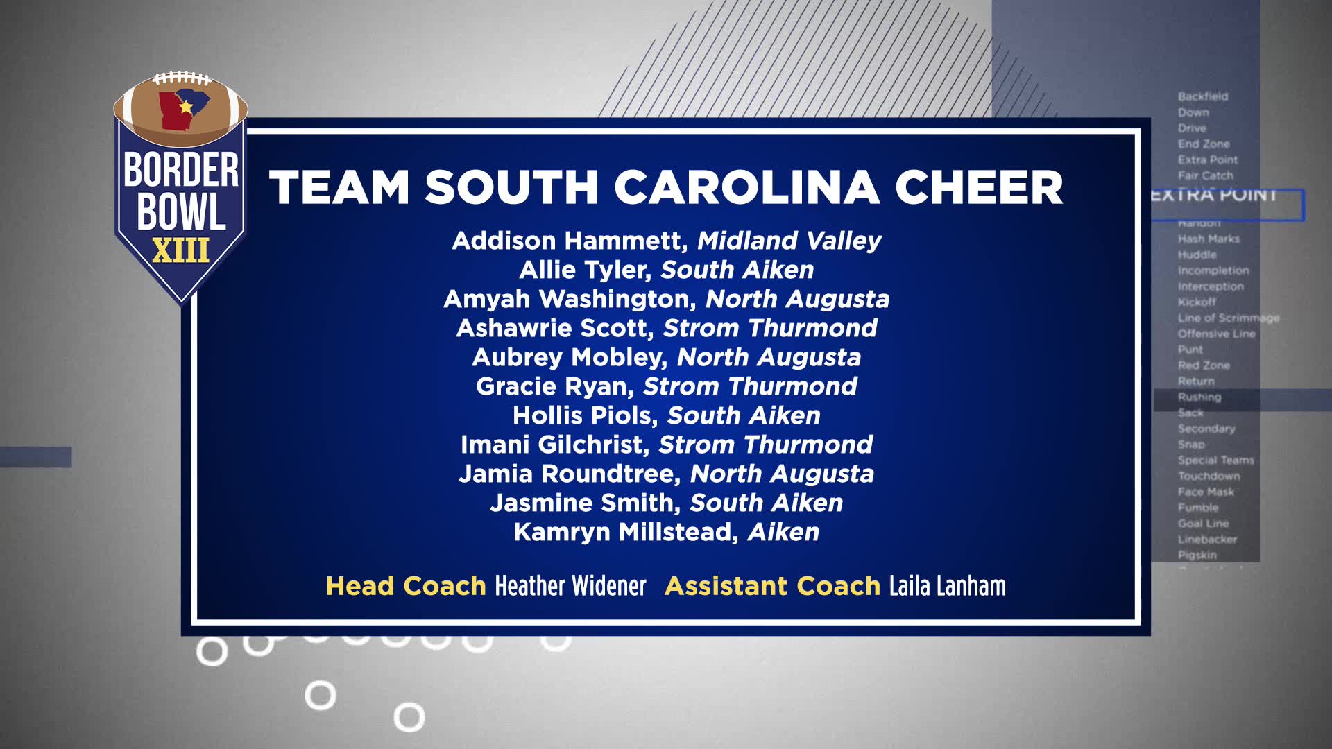 Border Bowl XIII Cheer Teams Announced – WJBF