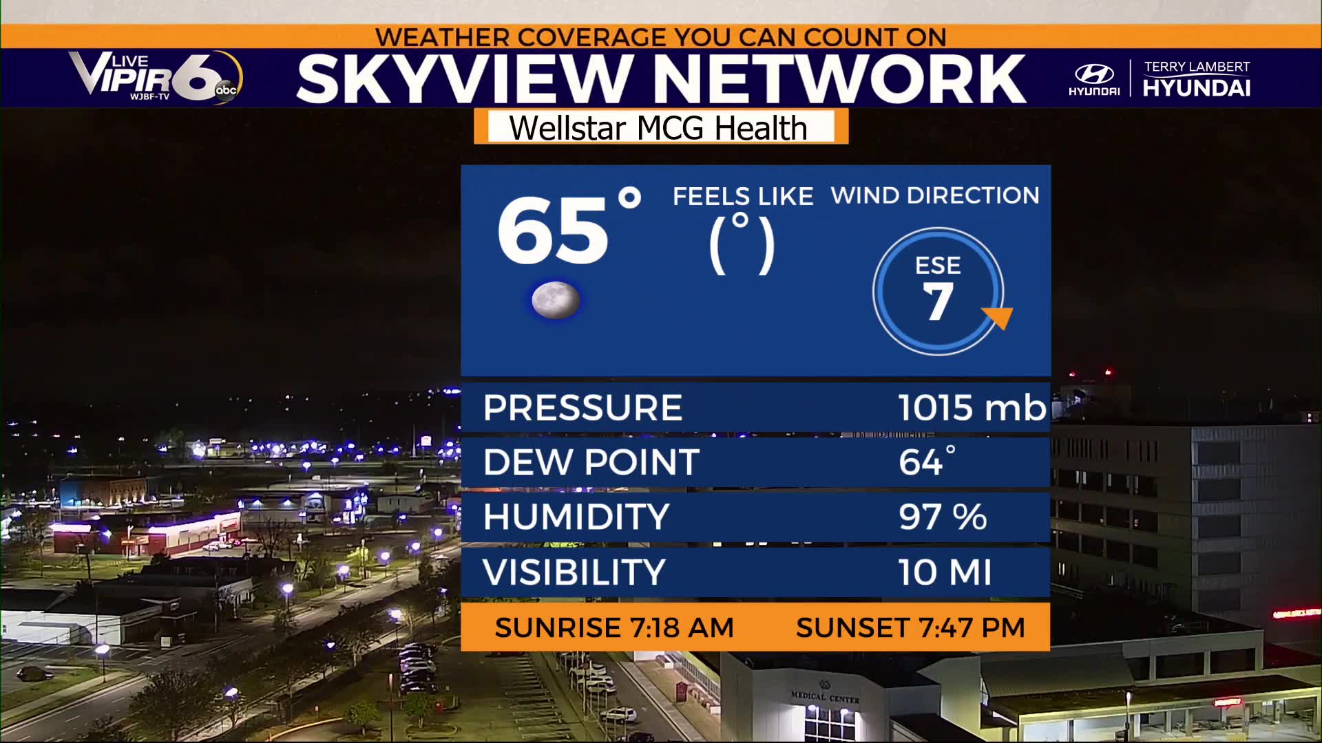 VIPIR 6 ALERT Monday: What you need to know about the severe threat in the CSRA – WJBF