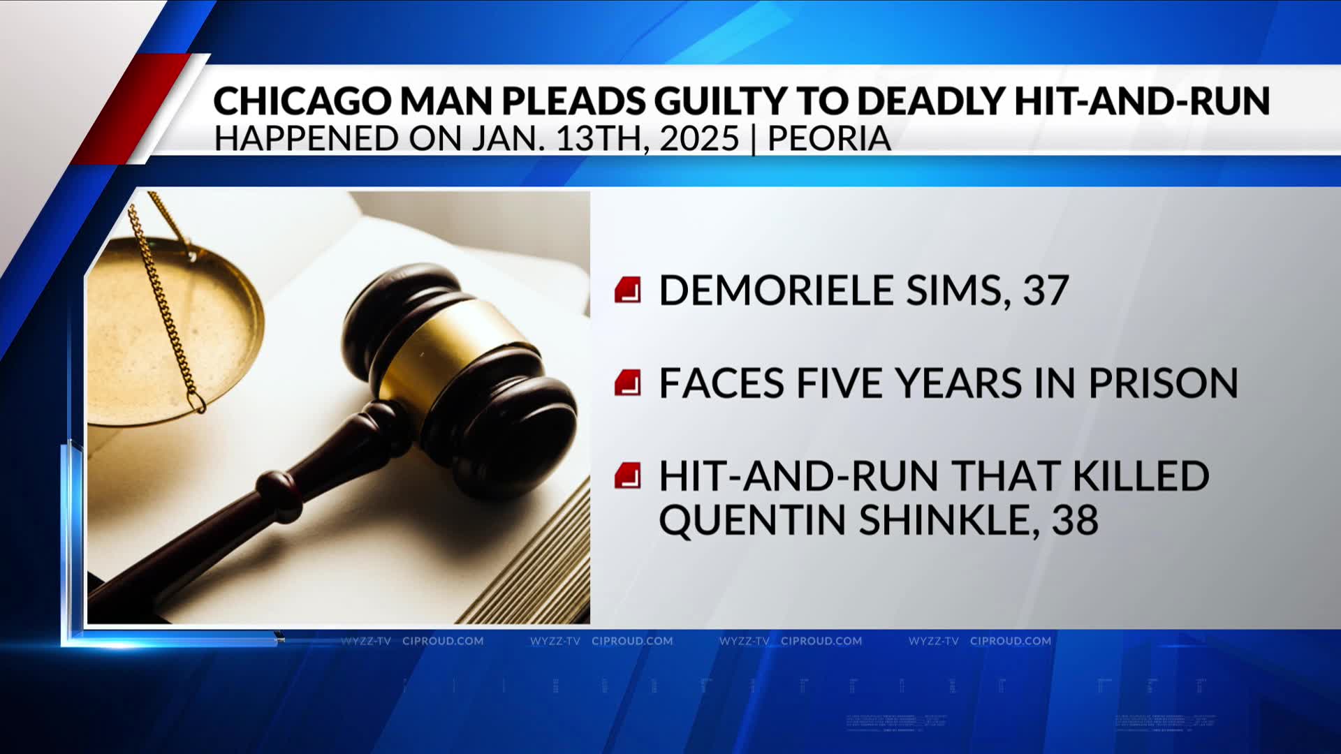 Chicago man pleads guilty to deadly hit-and-run – CIProud.com