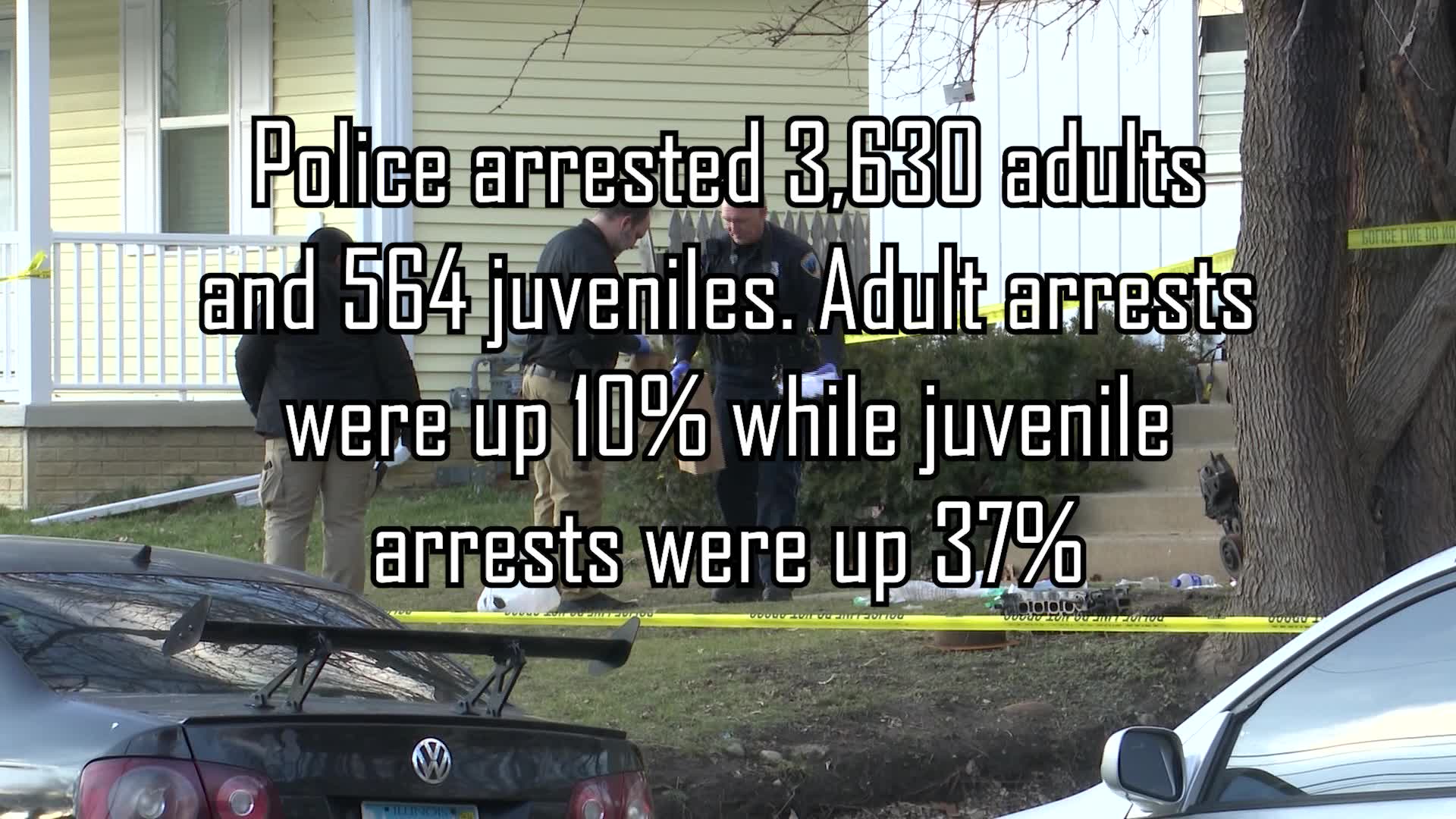 Peoria 2023 crime statistics show crime increase – CIProud.com