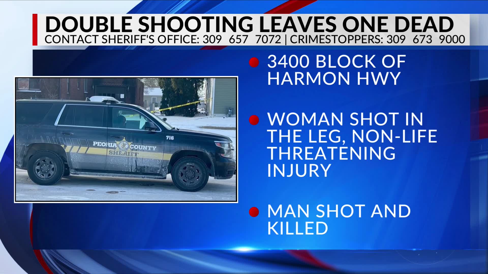 Double shooting leaves one dead – CIProud.com