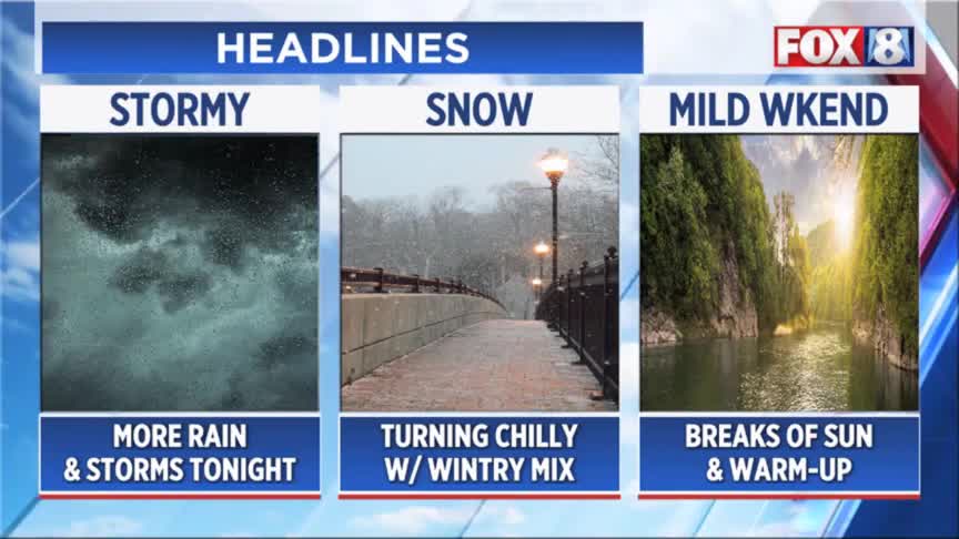 Weather update: Tuesday evening – Fox 8 Cleveland WJW
