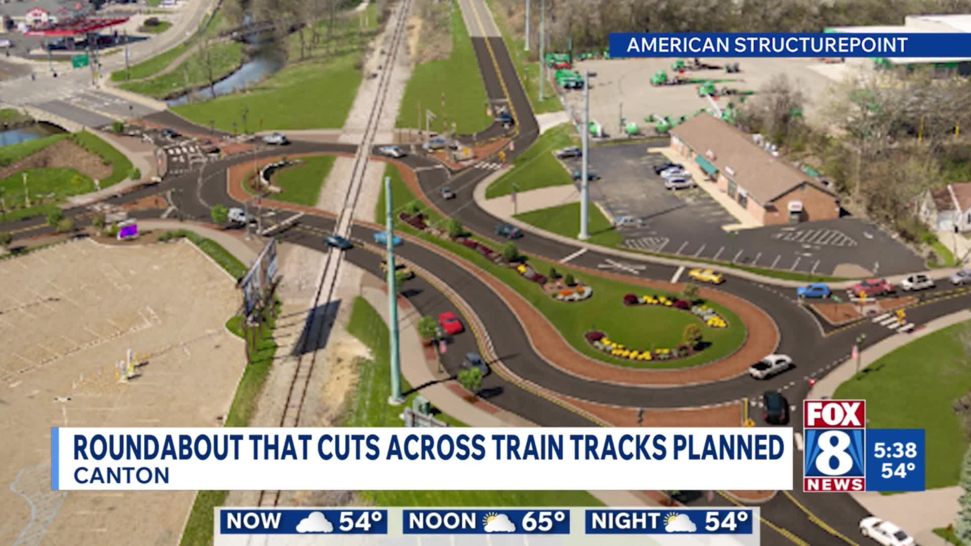 LOOK! Local roundabout to cut across train tracks – Fox 8 Cleveland WJW