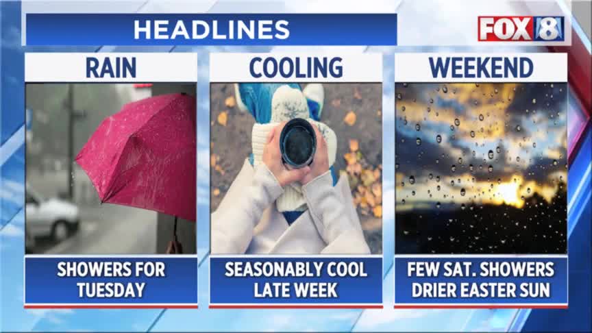 Weather update: Monday night – Fox 8 Cleveland WJW