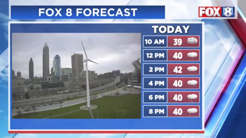 Saturday clickable weather – Fox 8 Cleveland WJW