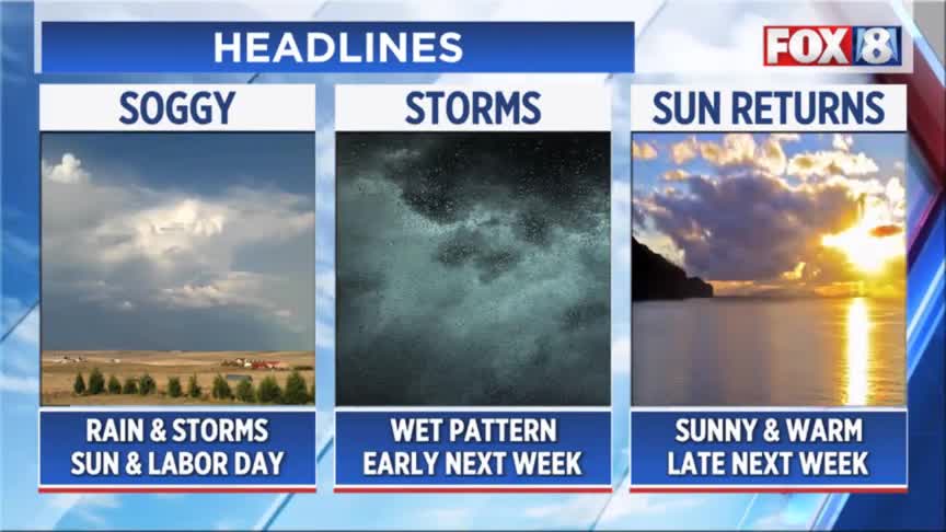 Sunday evening weather clickable – Fox 8 Cleveland WJW
