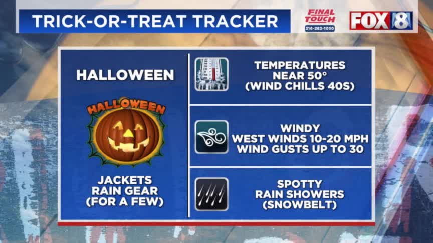 Halloween weekend forecast frightful? – Fox 8 Cleveland WJW