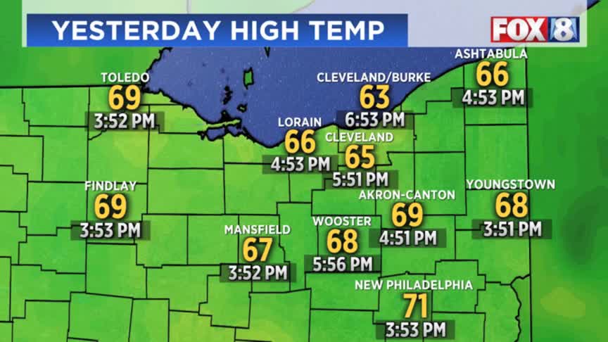 We see it! Summer-like weather returns on the 8-day forecast – Fox 8 ...