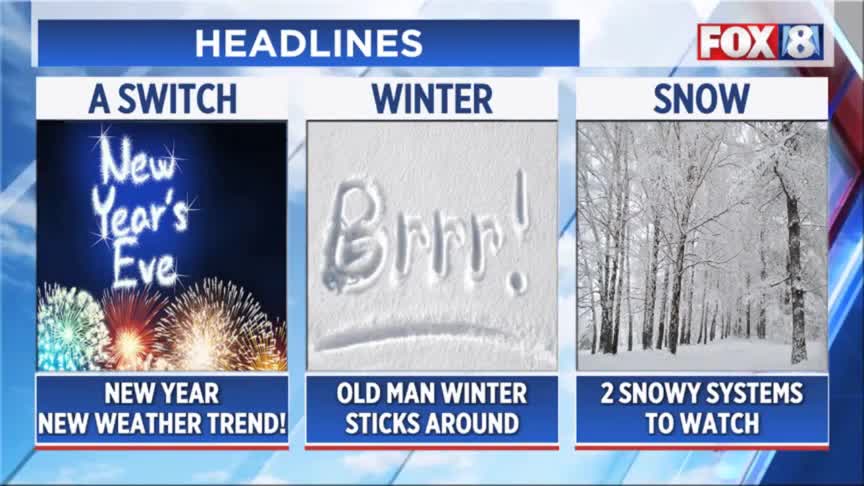 Weather update: Tuesday evening – Fox 8 Cleveland WJW