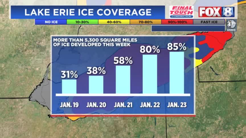 Weather look-ahead: When to expect a warmup – Fox 8 Cleveland WJW