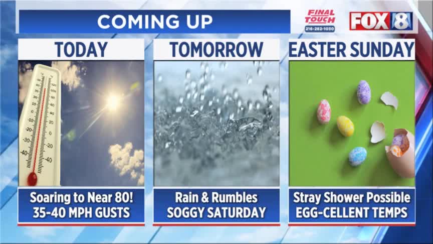 Warm and windy with storms on the way – Fox 8 Cleveland WJW
