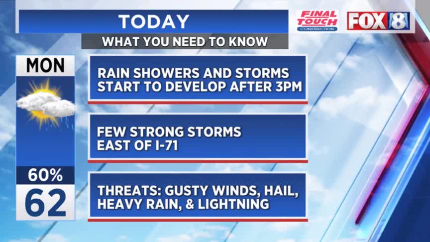 FORECAST: Storms today could be strong — here’s when – Fox 8 Cleveland WJW