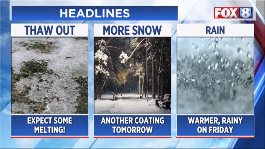 FORECAST: Not as cold, but still just as windy – Fox 8 Cleveland WJW
