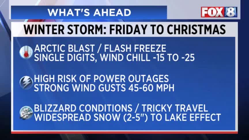 Wednesday evening weather clickable – Fox 8 Cleveland WJW