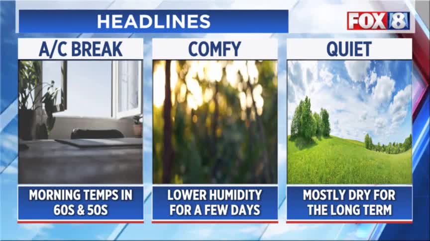 Weather update: Monday evening – Fox 8 Cleveland WJW