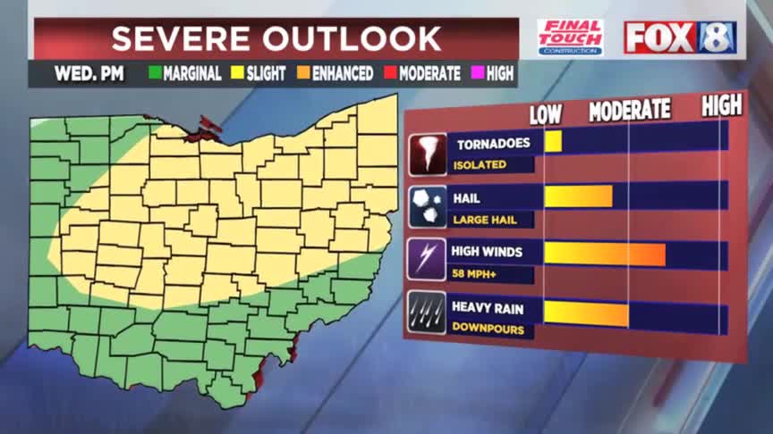 Fall is coming: Possibly severe storms, dramatic temp drop on the way ...