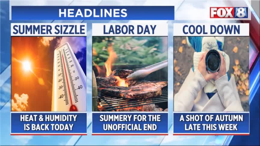 Sunday evening weather clickable – Fox 8 Cleveland WJW