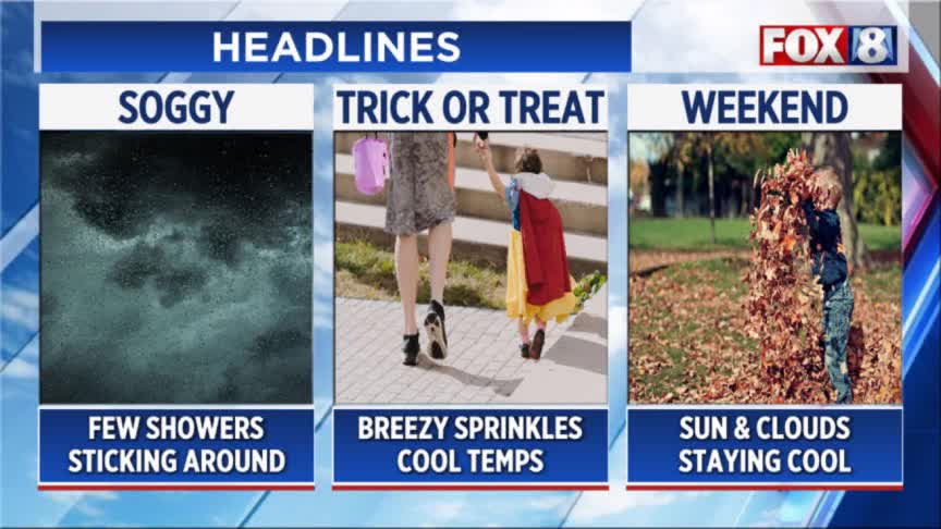 Wet weather in NE Ohio – Fox 8 Cleveland WJW