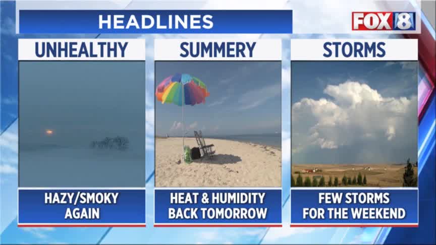 Weather clickable: Air quality improves, but it’s still not healthy ...