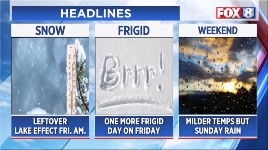 Frigid wind chills as lake effect snow returns for some overnight – Fox ...