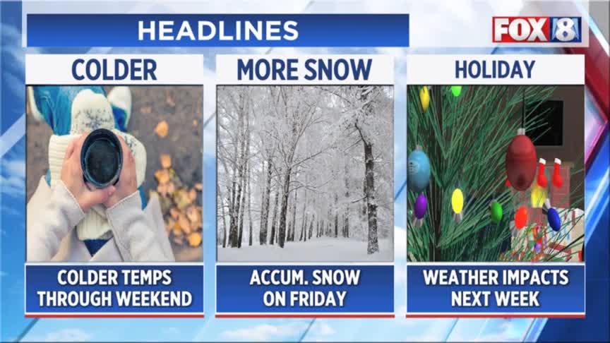 Snow’s on the way; when flakes could start flying – Fox 8 Cleveland WJW