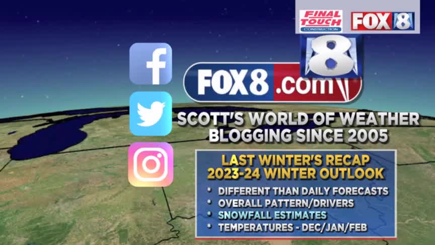 Here’s how windy it will be throughout the day – Fox 8 Cleveland WJW