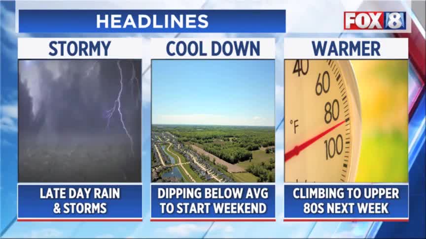 Weather update: Thursday evening – Fox 8 Cleveland WJW