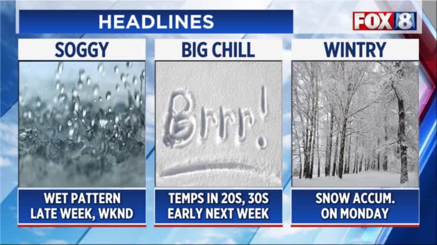 Forecast: Wet and windy Friday — when does snow arrive? – Fox 8 ...