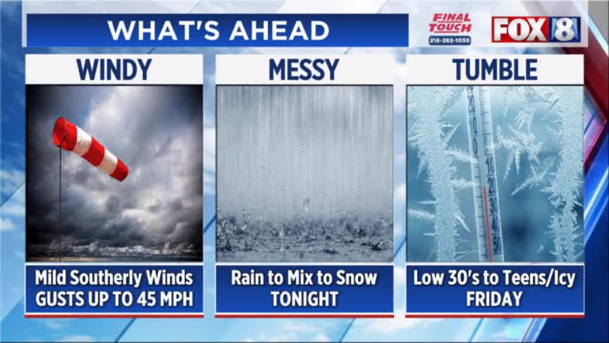 FORECAST: Warm, then big temp drop could bring ice – Fox 8 Cleveland WJW