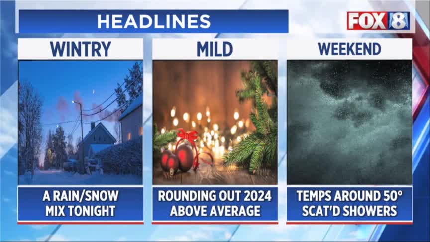 Rain turning to wintry mix, snow tonight – Fox 8 Cleveland WJW