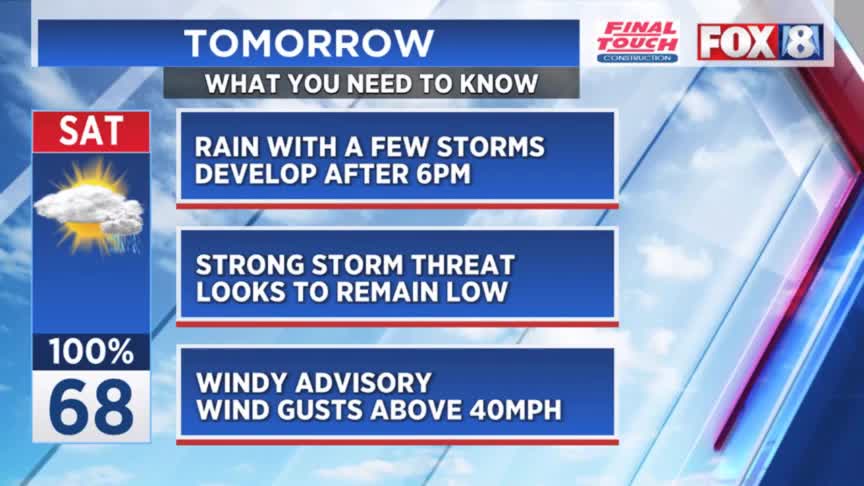 Warm, wet and windy on Saturday – Fox 8 Cleveland WJW