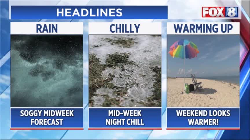 Weather update: Monday evening – Fox 8 Cleveland WJW